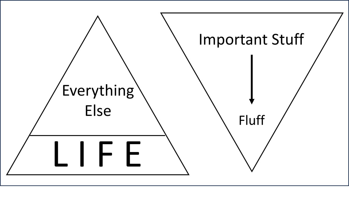 Wisdom to Know the Difference – ecosystemics.org